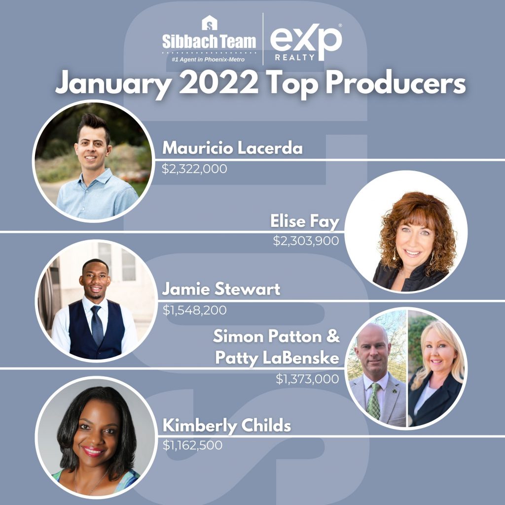 Top Producers - January 2022 • Sibbach.com